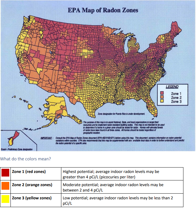 Services & Fees | Spotlight Home Inspection Services